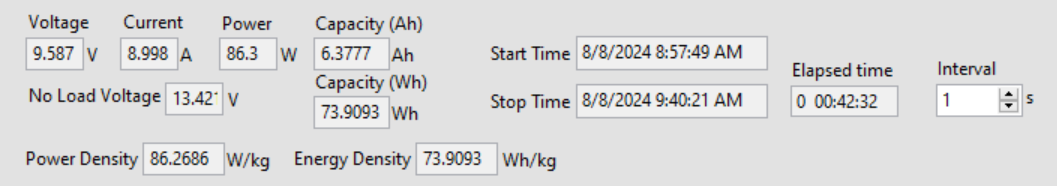 ẮC QUY KÍN KHÍ (VRLA AGM) LONG 12V-36WPC-1.6VPC-15Min, WP1236W, F2 - MINH HUY @ www.powerload.vn